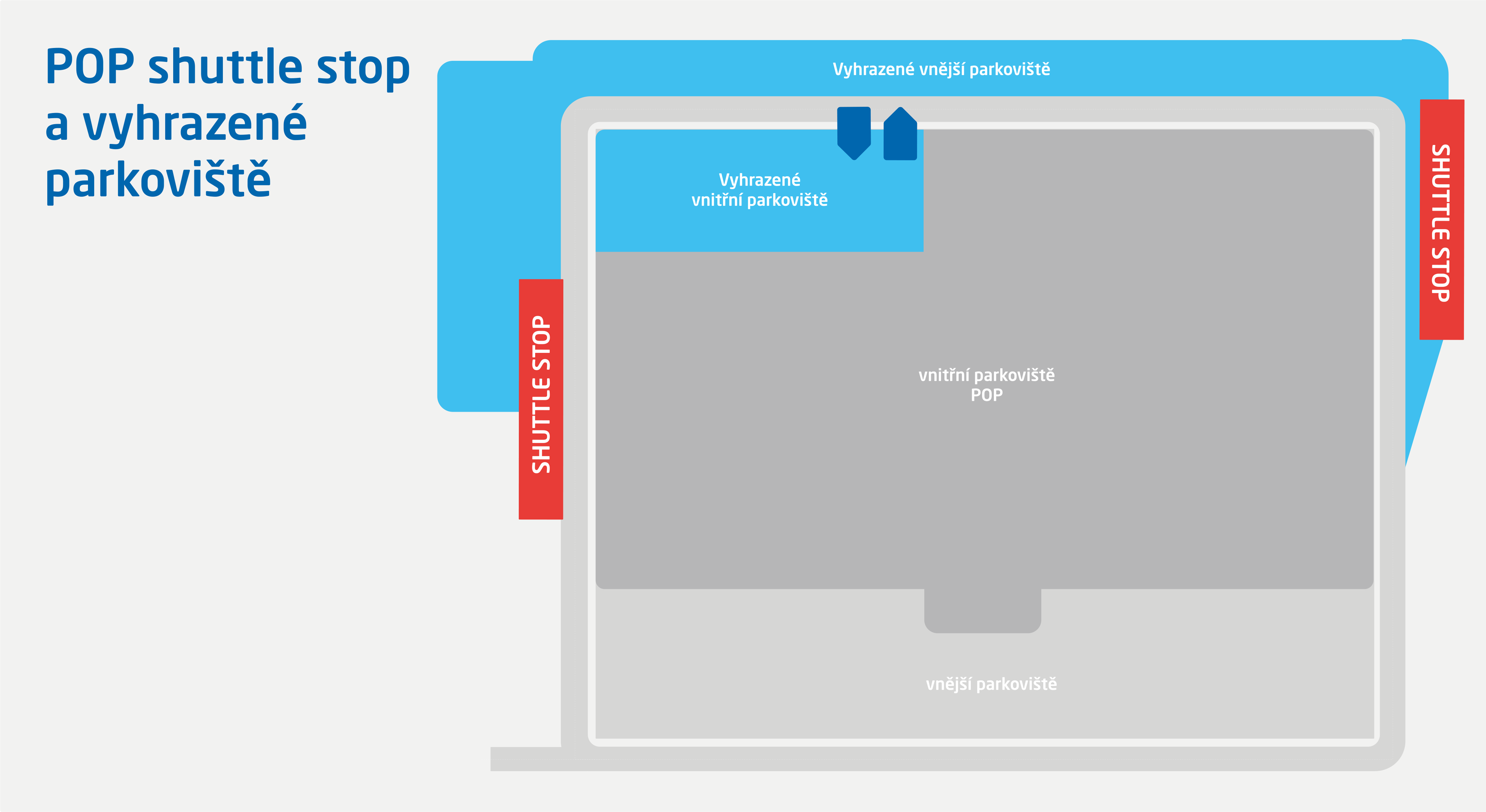 Informace pro zaměstnance parkující na POP Airport | AeroParking